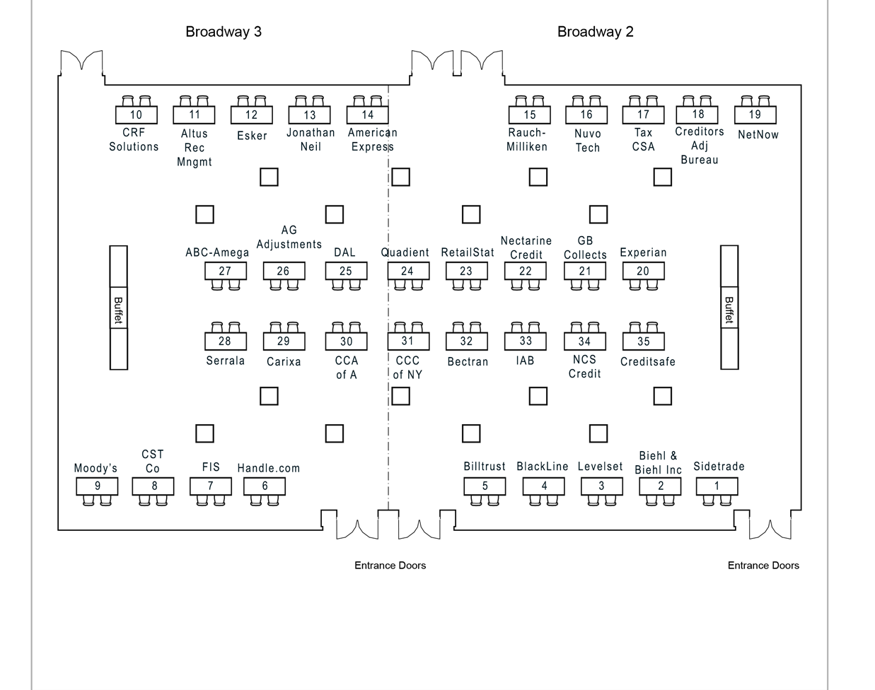 Exhibitor Information - The Credit Research Foundation